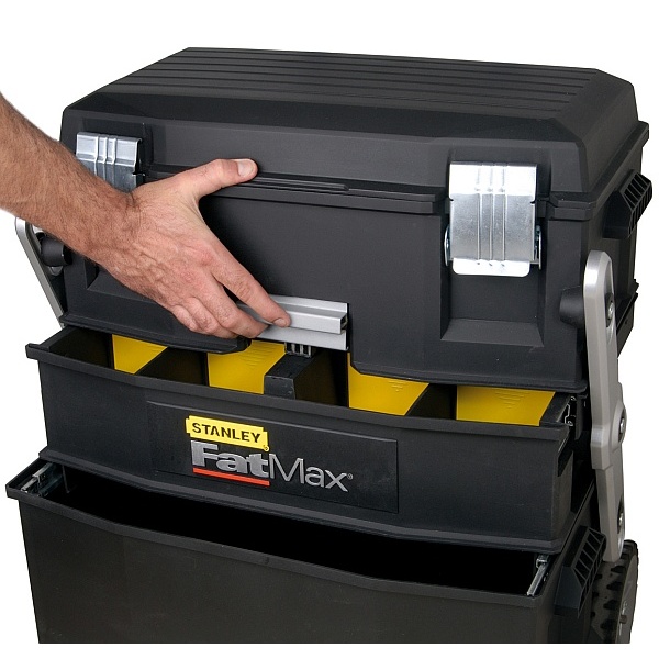 Stanley 210 | Transportboxen.at